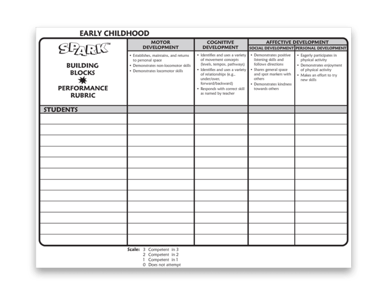 SPARK Early Childhood Curriculum Program - SPARK PE