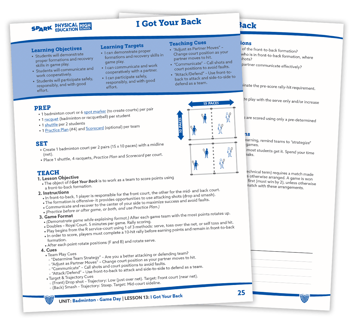 SPARK High School Physical Education Curriculum Program - SPARK PE