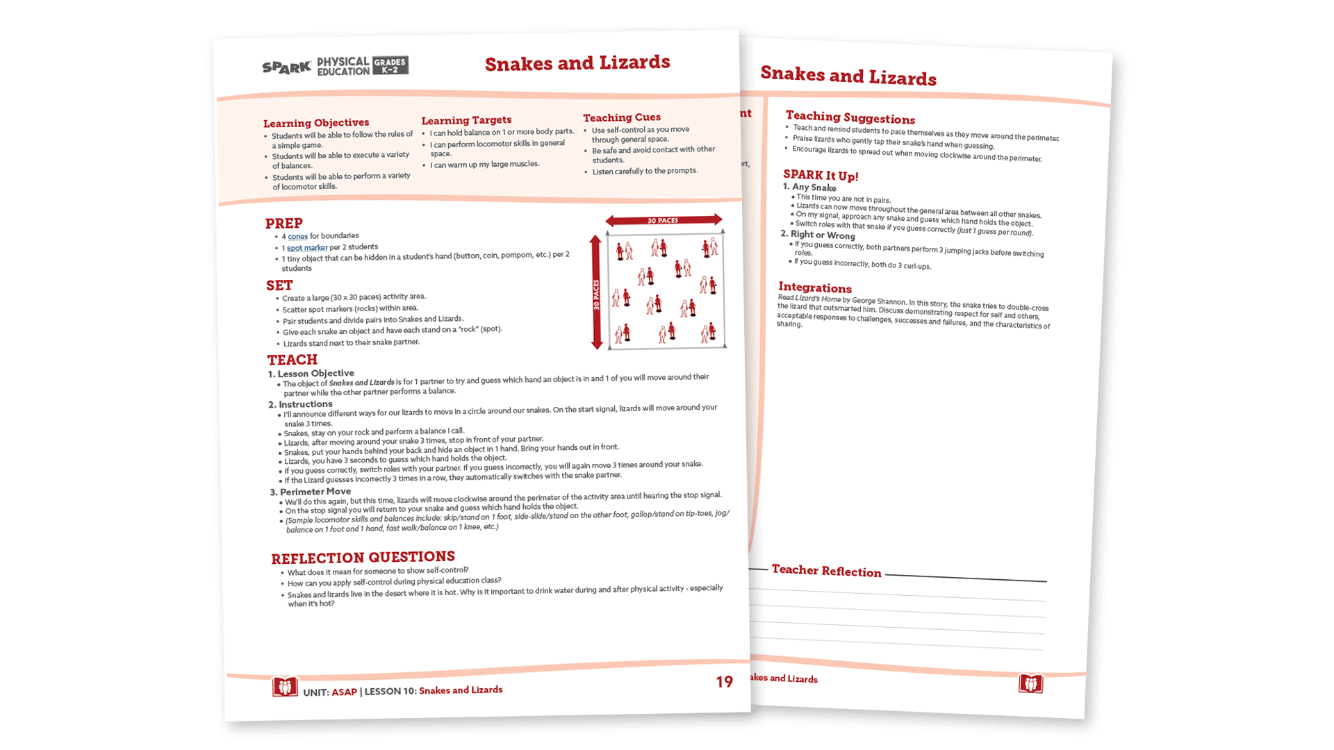 SPARK K-2 Physical Education Curriculum Program - SPARK PE