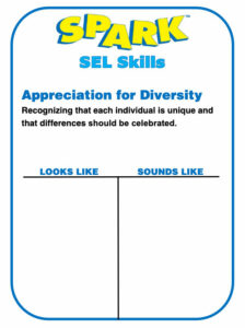 SPARK 3-6 Physical Education Curriculum Program - SPARK PE